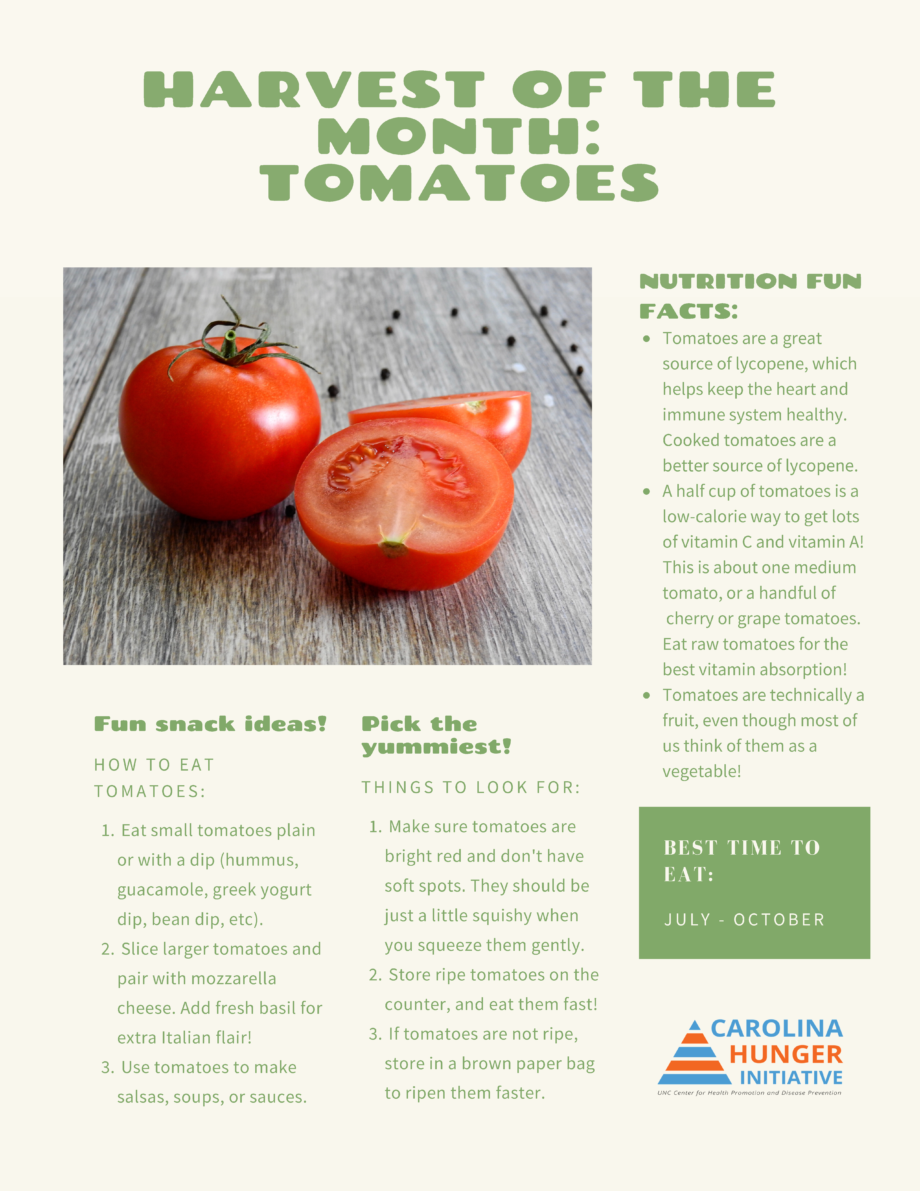 Harvest of the Month - Carolina Hunger Initiative